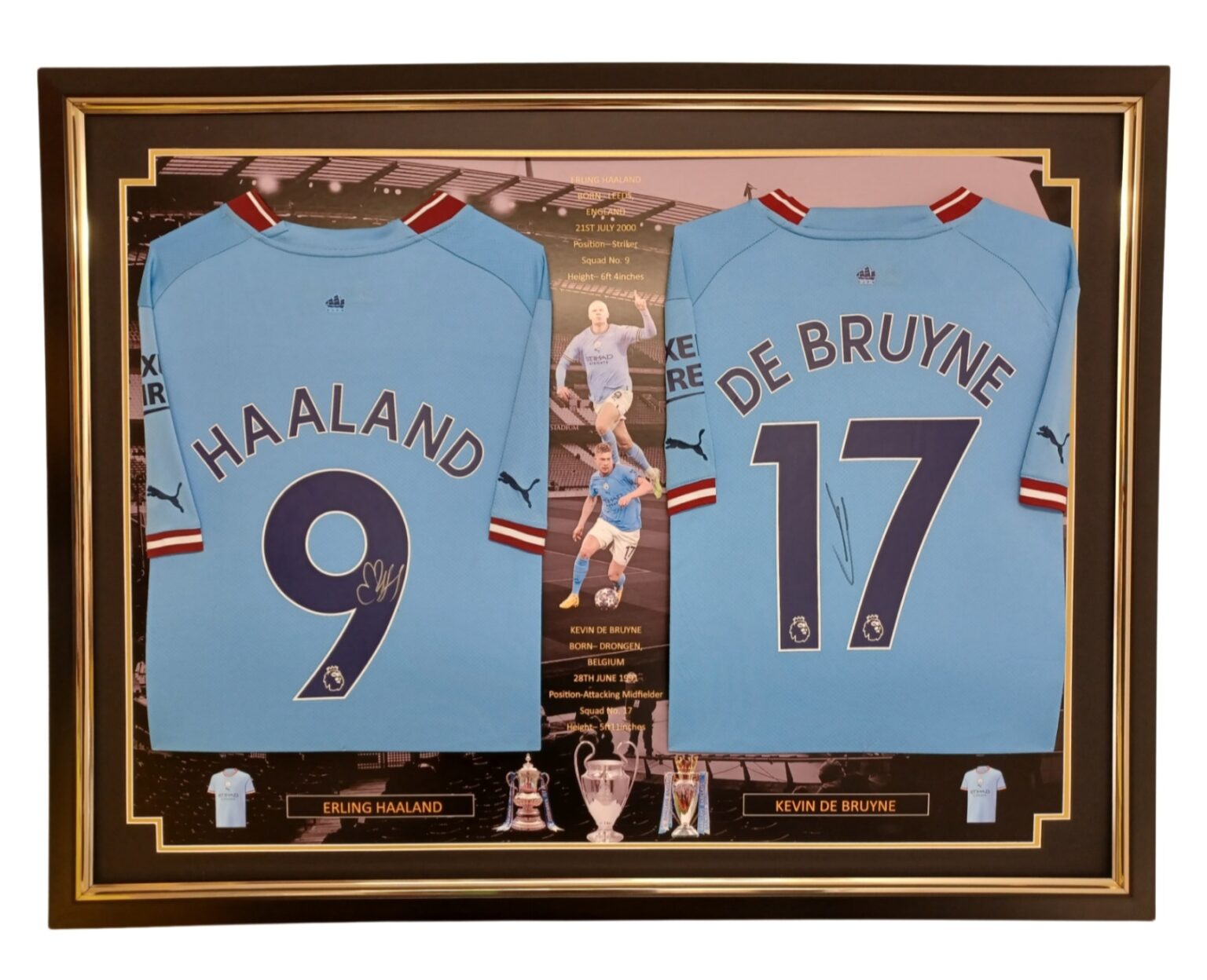 Erling Haaland and Kevin De Bruyne of Manchester City Signed Jersey ...